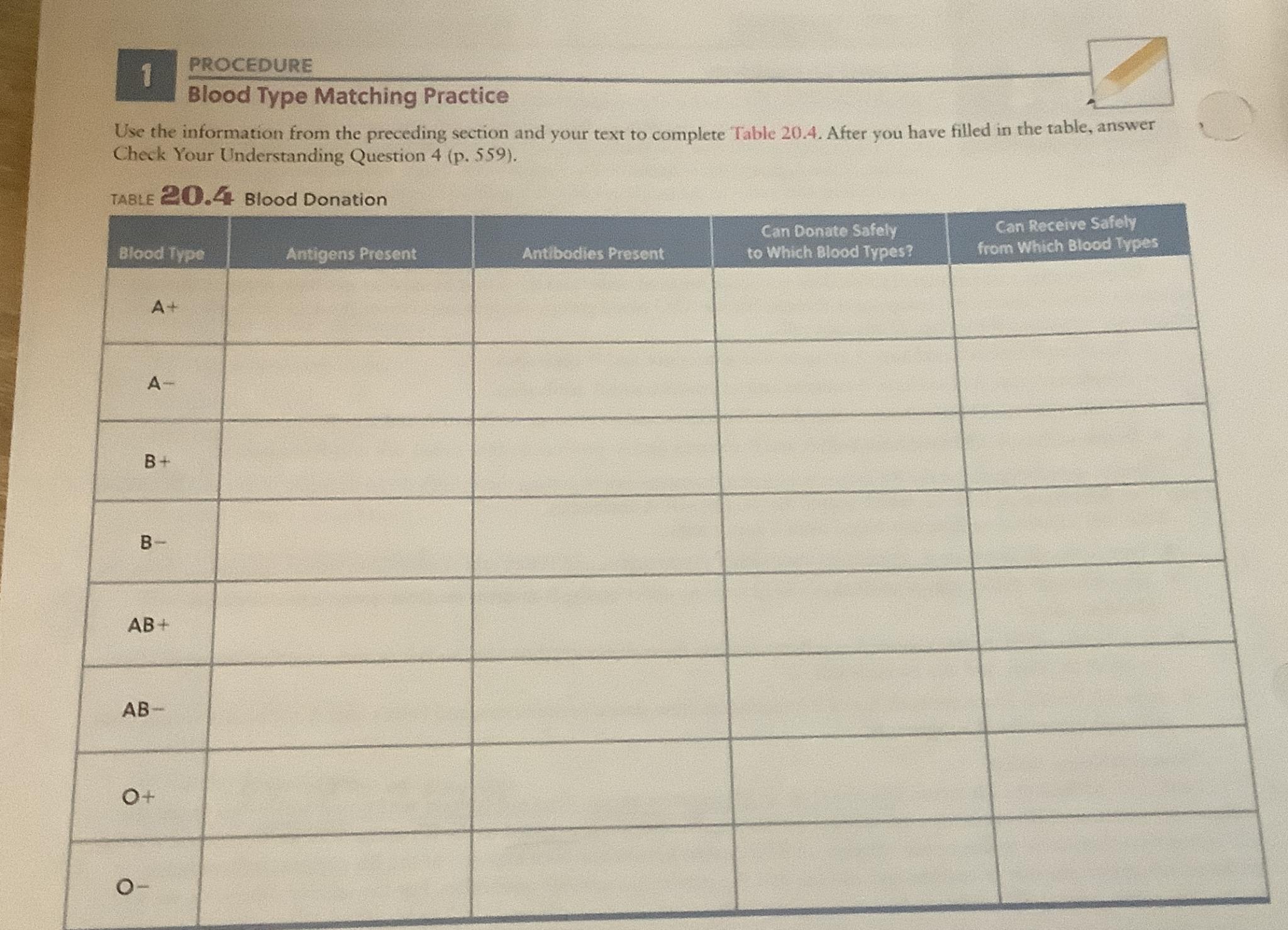 Solved 1 ﻿PROCEDUREBlood Type Matching PracticeUse the | Chegg.com