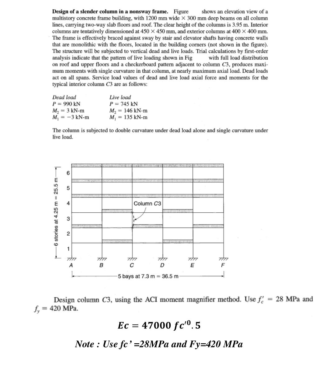 Solved Design of a slender column in a nonsway frame. Figure | Chegg.com