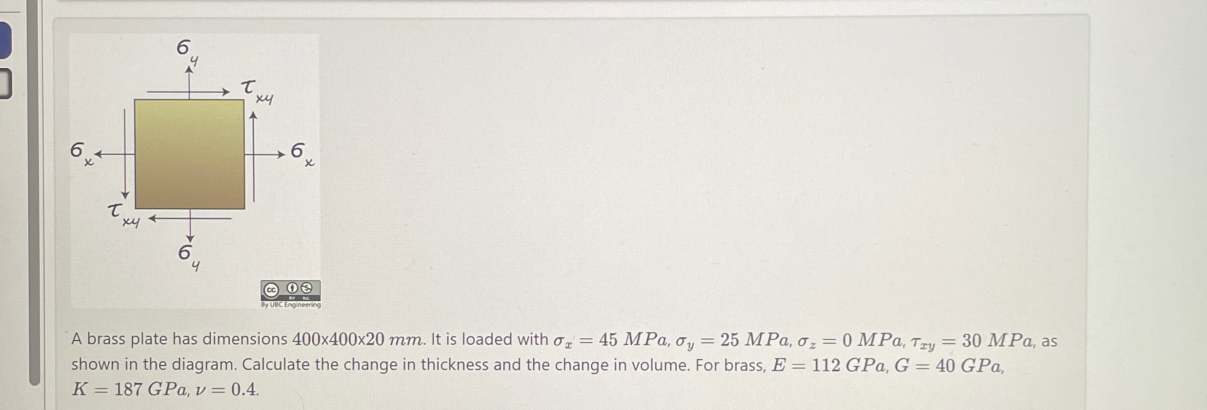 Solved A brass plate has dimensions 400×400×20mm. ﻿It is | Chegg.com