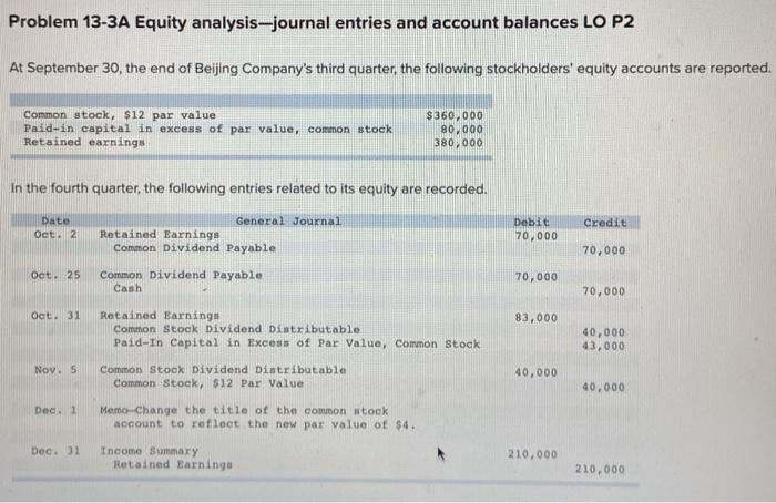 Solved Problem 13-3A Equity analysis-journal entries and | Chegg.com