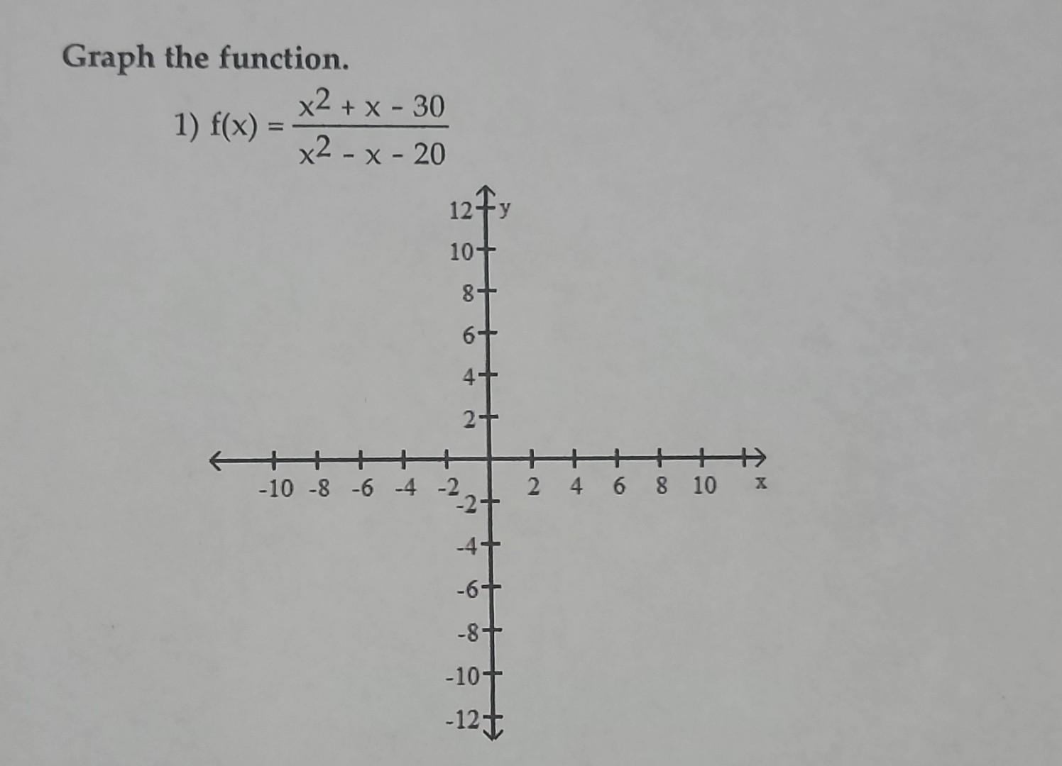 Solved Graph the function. 1) f(x)=x2−x−20x2+x−30 | Chegg.com