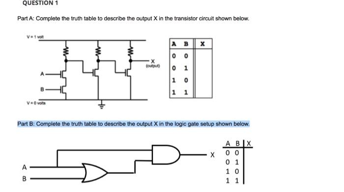 Solved QUESTION 1 Part A: Complete the truth table to | Chegg.com