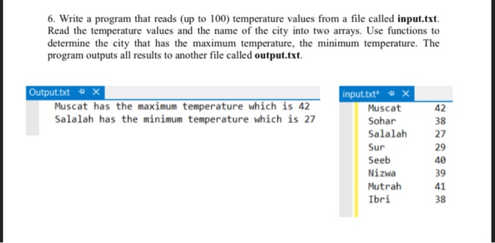 Solved 6. Write a program that reads (up to 100) temperature | Chegg.com