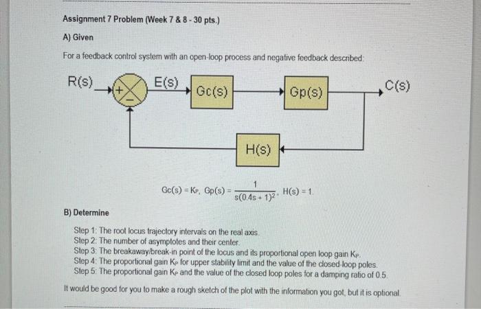 Solved For a feedback control system with an open-loop | Chegg.com