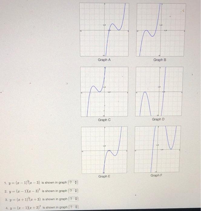 Solved Graph A Graph B Graph C Graph D Graph E Graph F 1. | Chegg.com