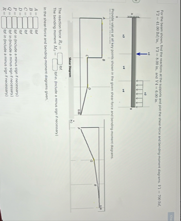Solved For the beam shown, find the reactions at the | Chegg.com