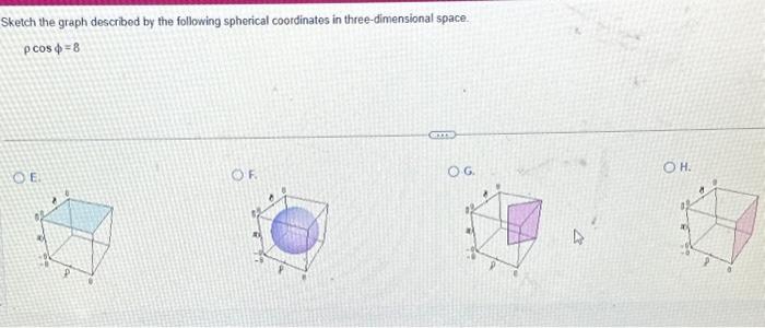Solved Sketch the graph described by the following spherical | Chegg.com