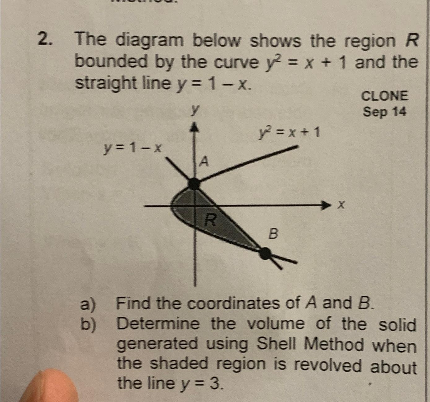 Solved The diagram below shows the region R ﻿bounded by the | Chegg.com