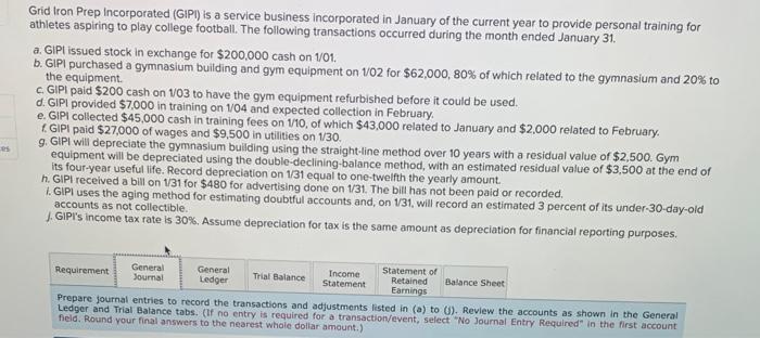 Solved Grid Iron Prep Incorporated (GIPI) is a service | Chegg.com