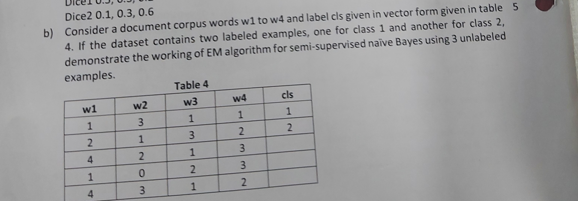 Solved b) ﻿Consider a document corpus words w1 ﻿to 4 ﻿and | Chegg.com
