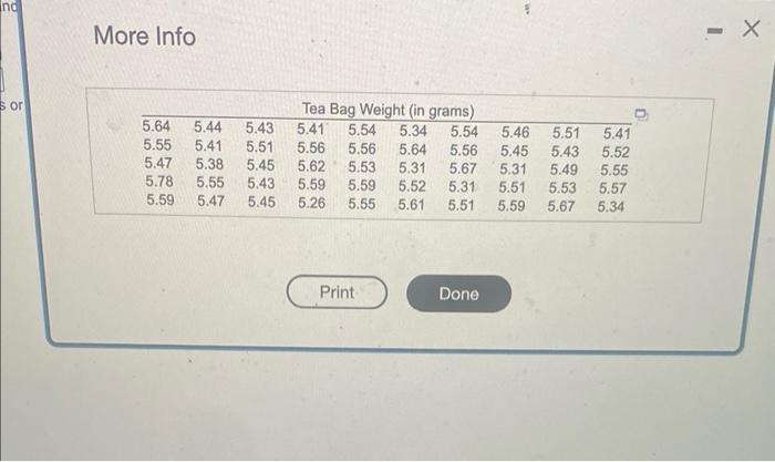 Solved Tha accompanying table contains data on the weight, | Chegg.com
