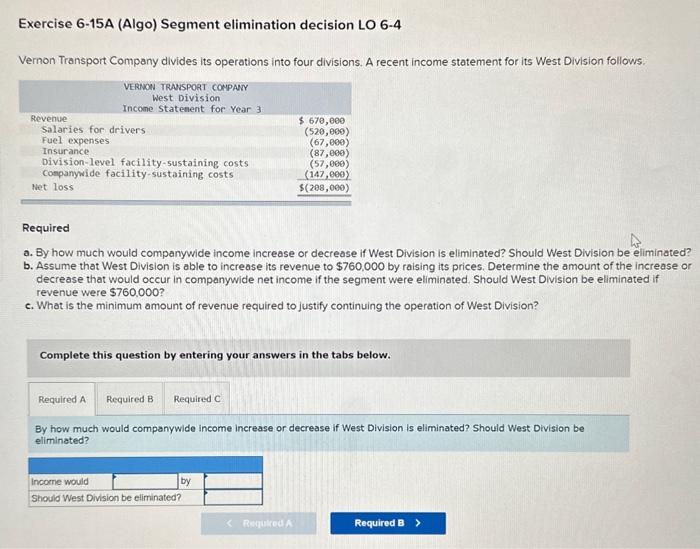 Solved Exercise 6-15A (Algo) Segment elimination decision LO | Chegg.com
