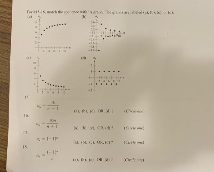 Solved For #15-18, match the sequence with its graph. The | Chegg.com