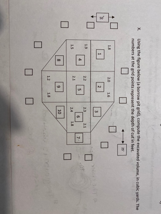 Solved X. Using the figure below (a borrow pit grid), | Chegg.com