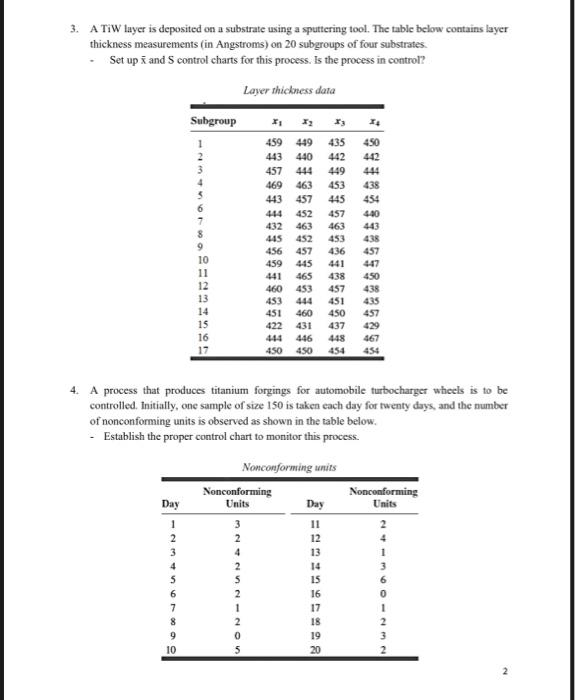 Solved 3. A TiW layer is deposited on a substrate using a | Chegg.com
