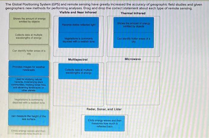 Solved The Global Positioning System (GPS) and remote | Chegg.com