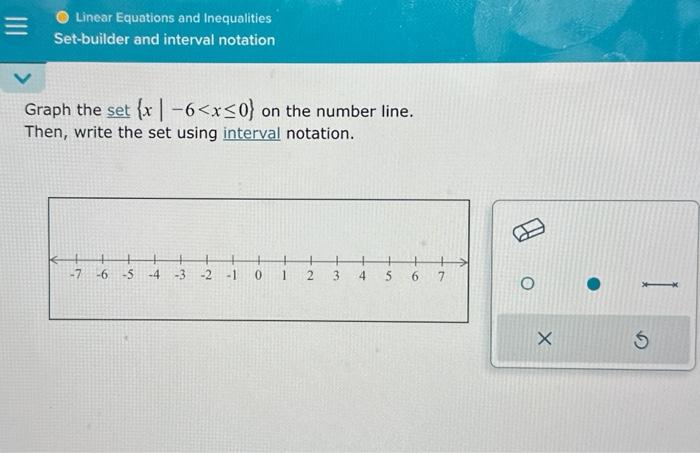 Solved Graph the set {x∣−6 | Chegg.com