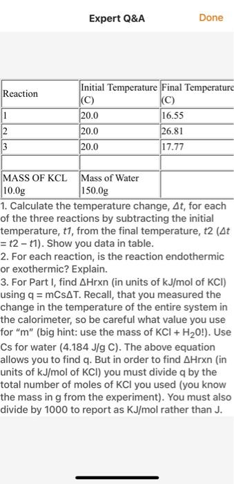 Solved Reaction Initial Temperature (C) Final Temperature | Chegg.com