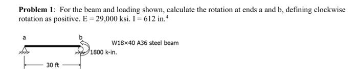 Solved Calculate the rotation on beamplease solve using my | Chegg.com