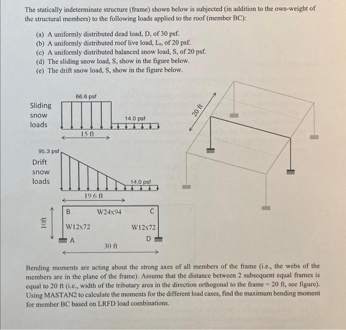 Solved The statically indeterminate structure (frame) shown | Chegg.com