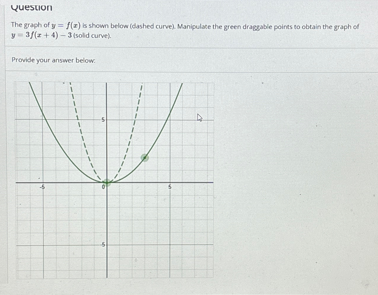Solved YuestionThe graph of y=f(x) ﻿is shown below (dashed | Chegg.com