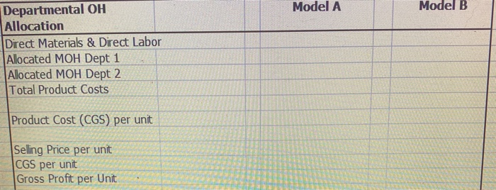 Solved Departmental MOH Rates: $ 2.75 Department 1 | Chegg.com