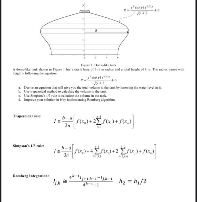 Solved Figure I. Dome-like tank A dome-like tank shown in | Chegg.com