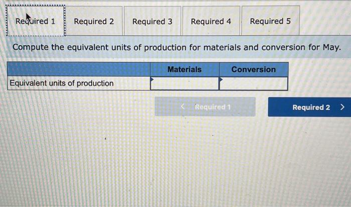 Solved Compute the cost per equivalent unit for | Chegg.com