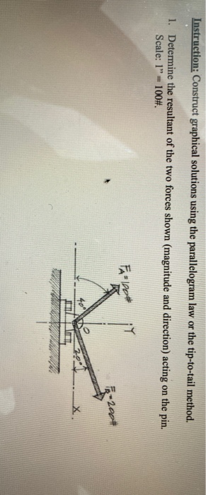 Solved Instruction: Construct graphical solutions using the | Chegg.com