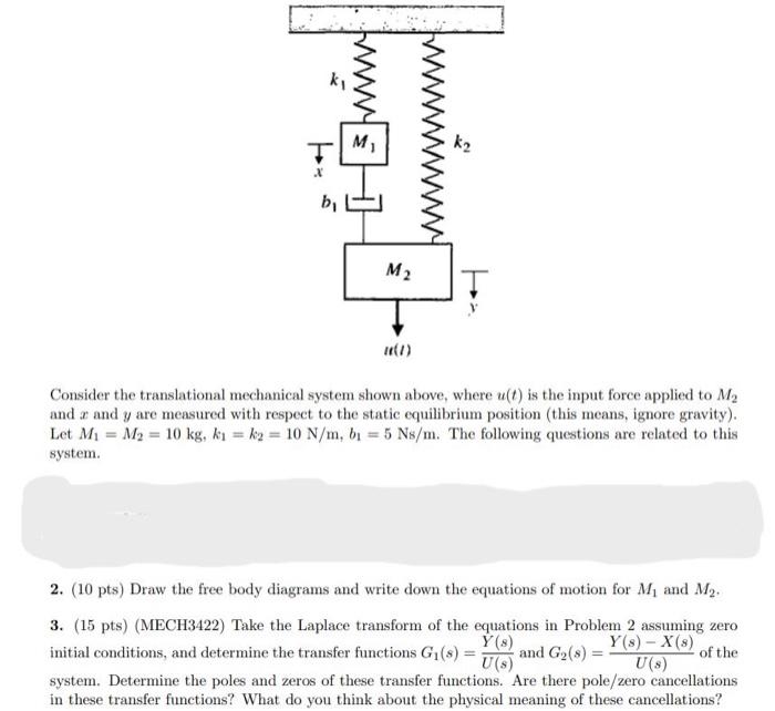 Solved Consider the translational mechanical system shown | Chegg.com