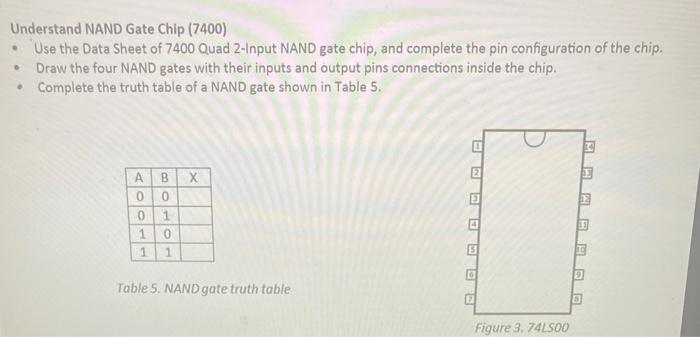Solved Procedure: Understand AND-gate chip (7408) 1. Use the | Chegg.com