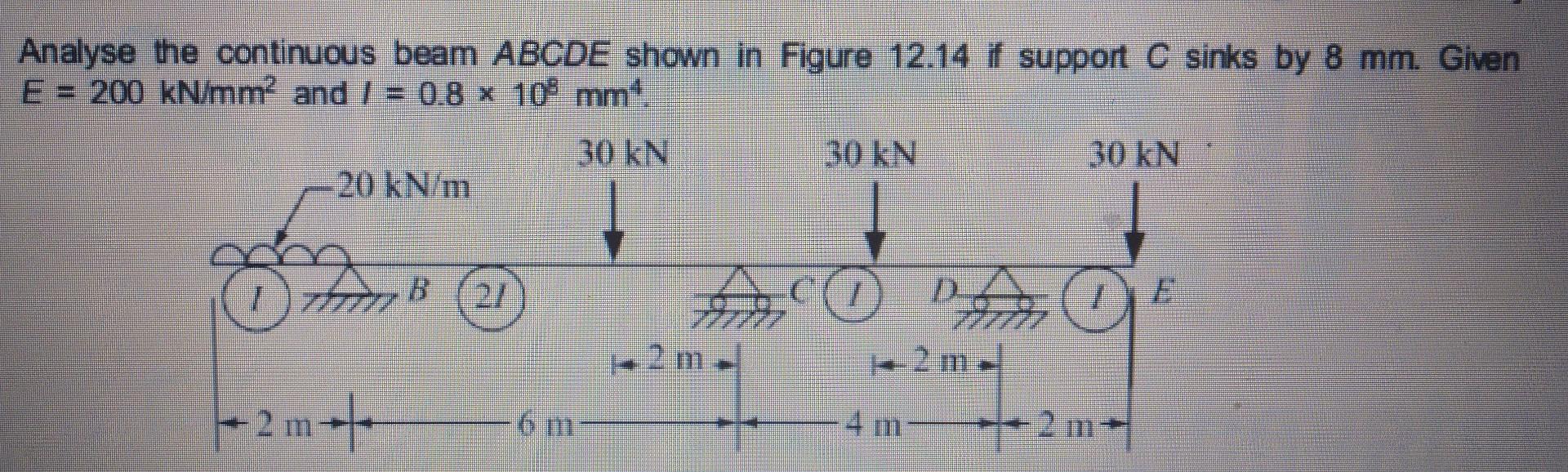 Solved Analyse the continuous beam ABCDE shown in Figure | Chegg.com