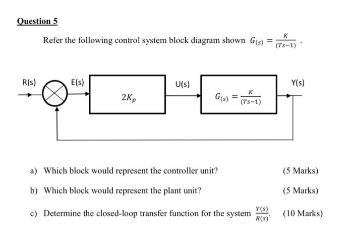Solved Refer the following control system block diagram | Chegg.com