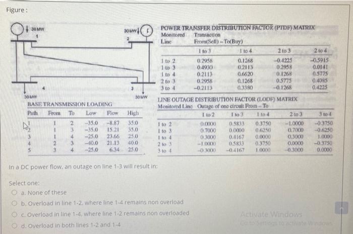 Solved Figure : 30 MW 30 MW POWER TRANSFER DISTRIBUTION | Chegg.com
