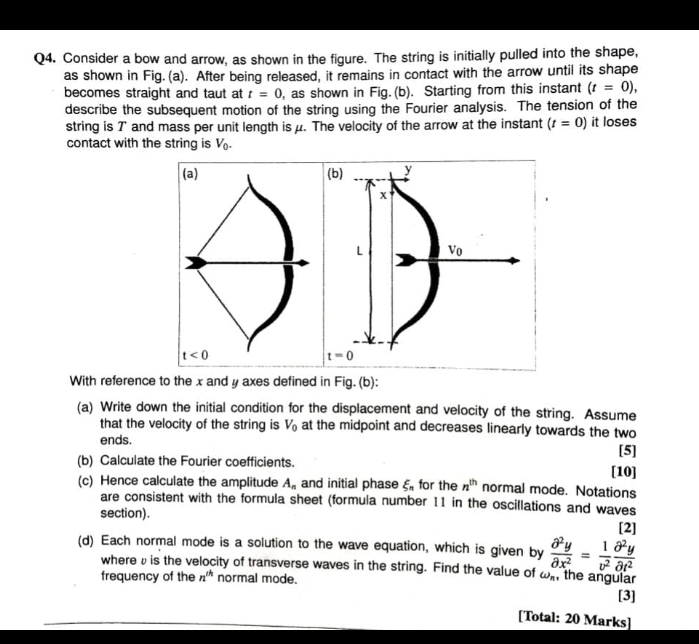 Solved Q4. ﻿Consider a bow and arrow, as shown in the | Chegg.com