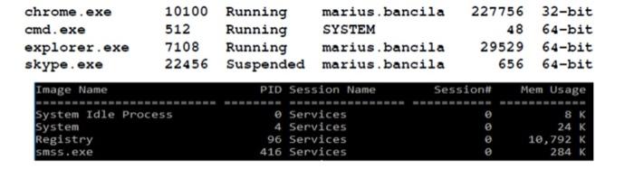 Solved Working code in standard C++ and using STL not using | Chegg.com