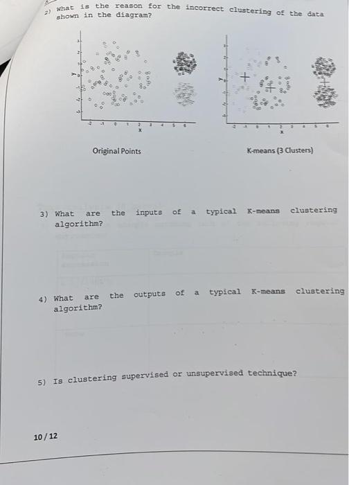 Solved ⇒ What is the reason for the incorrect clustering of | Chegg.com