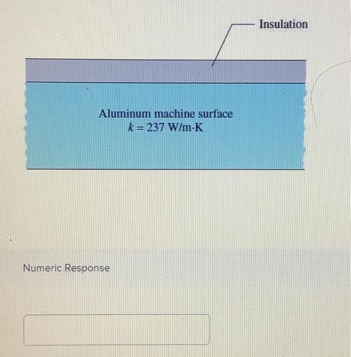 Solved Heat dissipated from a machine in operation can cause | Chegg.com