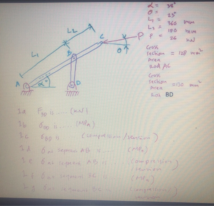 Solved 128 min Cross section = area Rod AC Cross section | Chegg.com