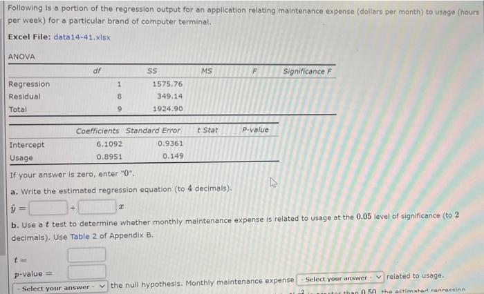 Solved Following is a portion of the regression output for | Chegg.com