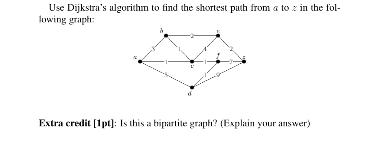 Solved Use Dijkstra's algorithm to find the shortest path | Chegg.com