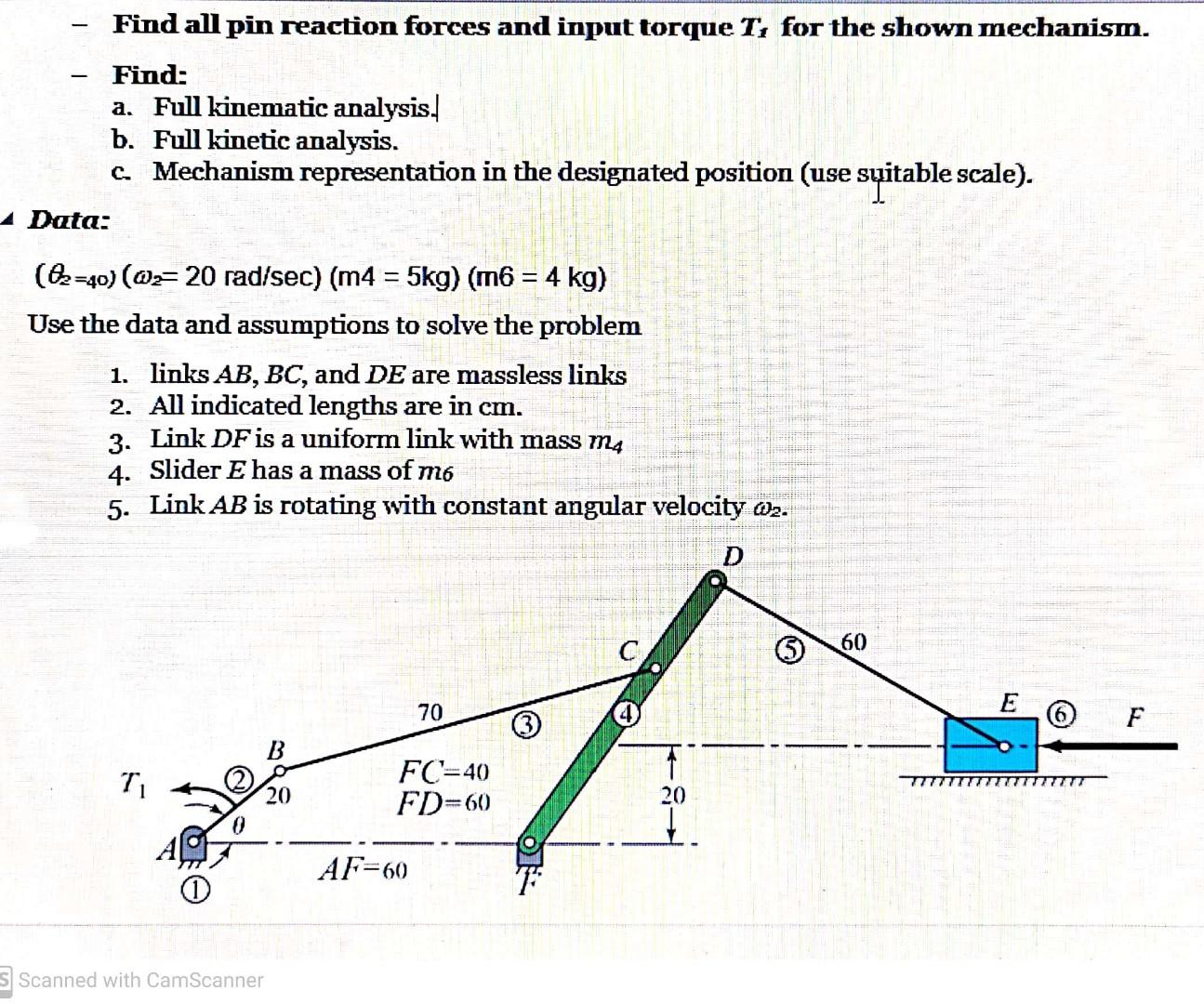 Find all pin reaction forces and input torque T, for | Chegg.com