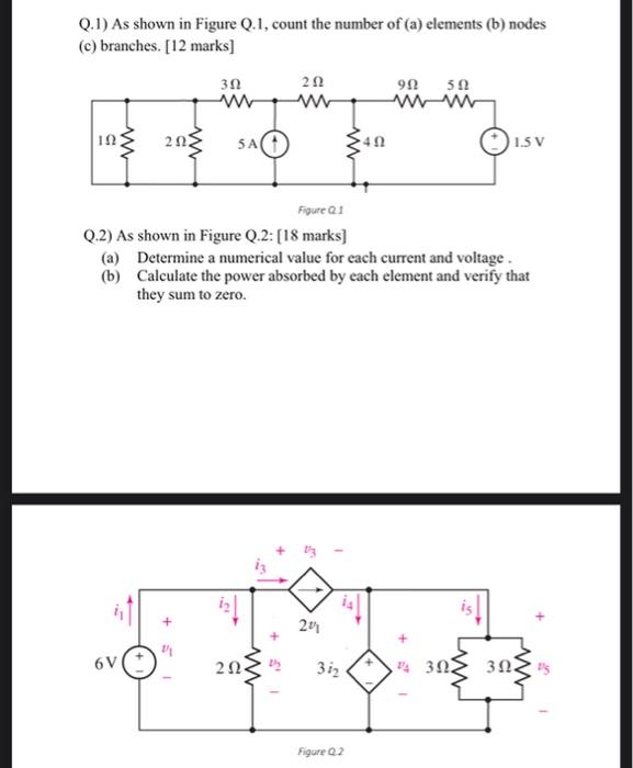 Solved Q.1) As shown in Figure Q.1, count the number of (a) | Chegg.com