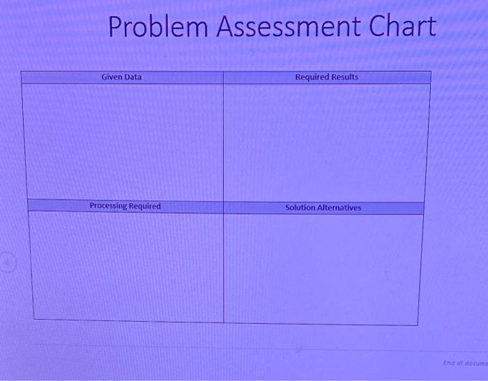 Solved You have been asked to create a program that will: • | Chegg.com