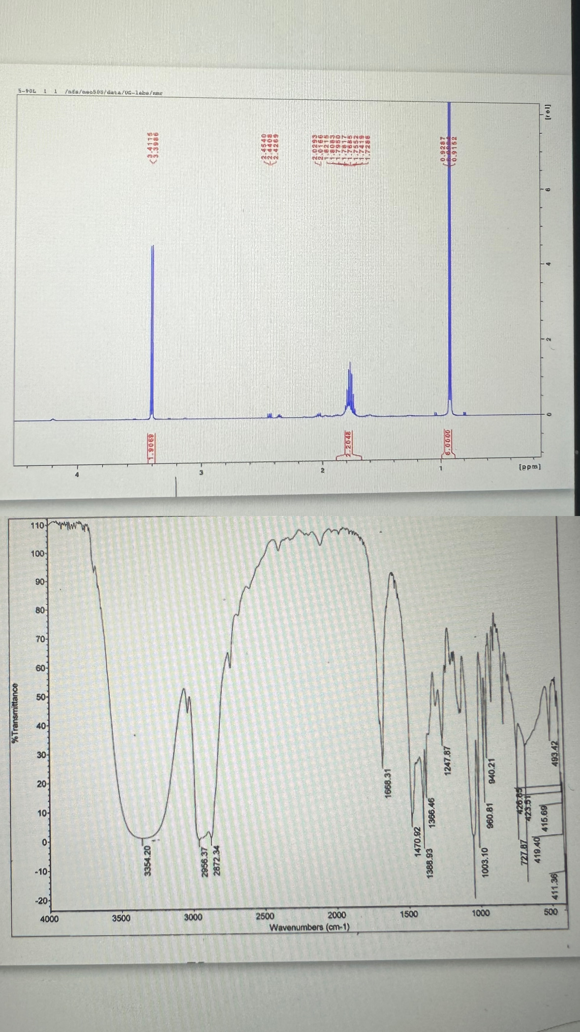Solved Identify unknown compound using IR and NMR. Analyze | Chegg.com Solved Identify unknown compound using IR and NMR. Analyze | Chegg.com