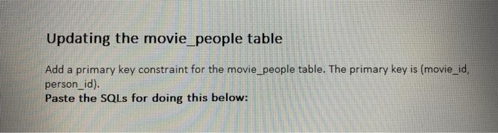 Solved SQL Tables In SQL Developer, create the following | Chegg.com