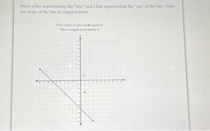 Solved Draw a line representing the "rise" and a line | Chegg.com