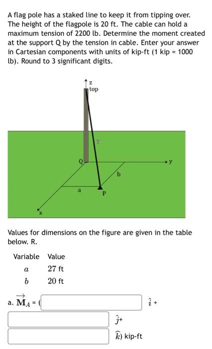 Solved A flag pole has a staked line to keep it from tipping | Chegg.com