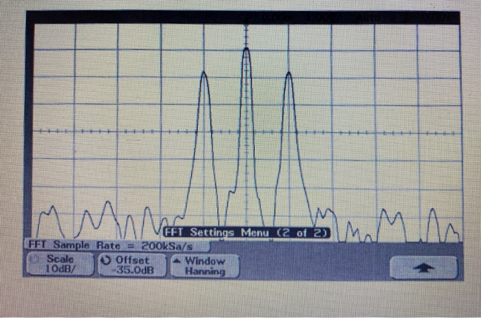 Solved 4. Approximate the center frequency and frequency | Chegg.com