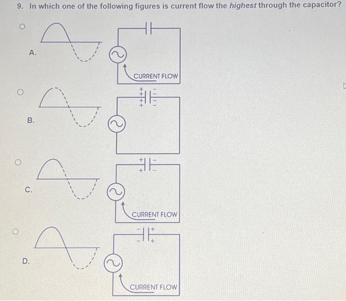Solved 9. In which one of the following figures is current | Chegg.com